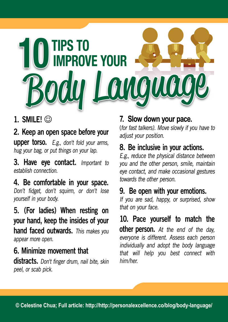 How Impressive Body Language at the Interview can Improve your Chances ...