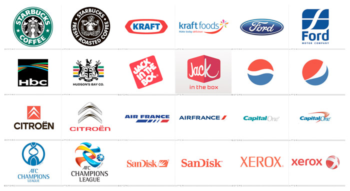 7 Keys to Executing a Successful Business Rebrand 7 Keys to Executing a Successful Business Rebrand