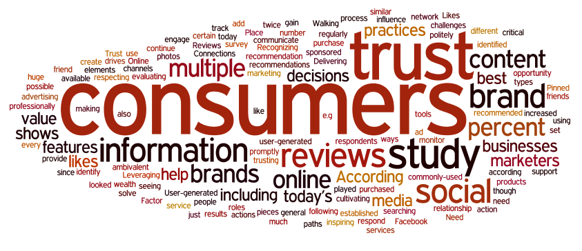 4 Sure-Fire Strategies for Cultivating Consumer Trust