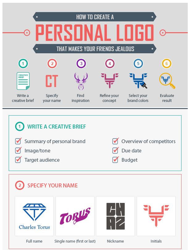 How to Create a Personal Logo [Infographic]