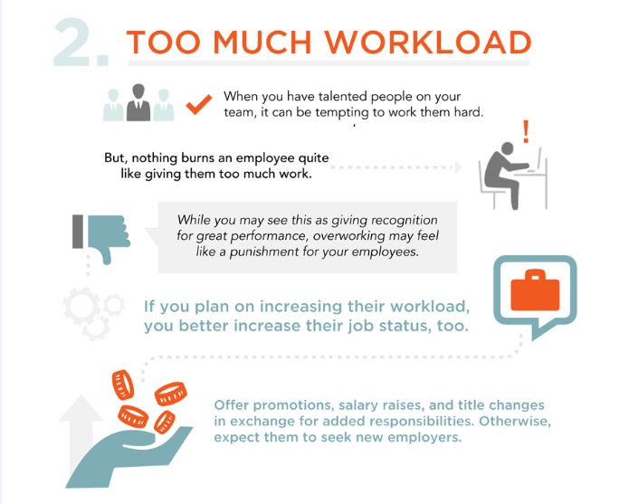 Top 10 Reasons Why Employees Leave Their Job [infographic]